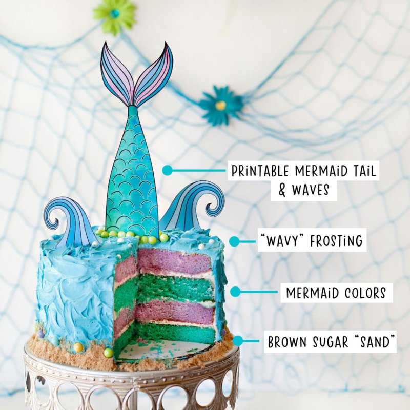 Mermaid Party Cake + Printable Topper // Hostess with the Mostess®